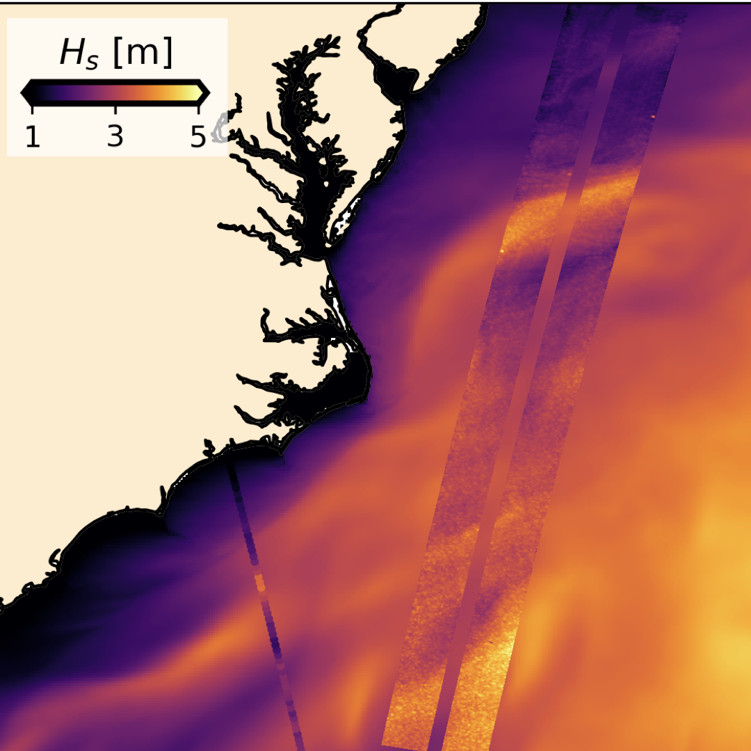 Wave-Winds-Current Interactions | Mines Oceanography